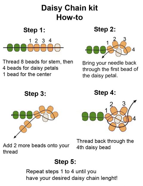 Daisy Chain Kits | Country Beads